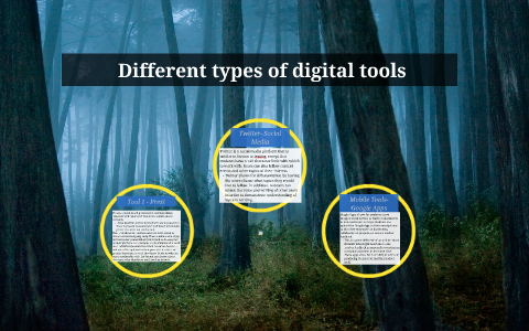 Different Types of Digital Tools by Suzette Henry on Prezi