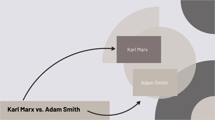Karl Marx vs Adam Smith by Simonas Stonkus on Prezi