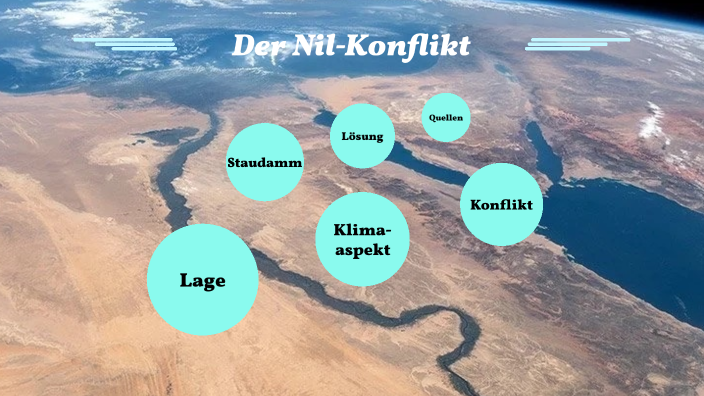 Der Nil-Konflikt by Amelie Hoppe on Prezi