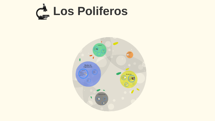 Los Poliferos by Daniel Castillo on Prezi