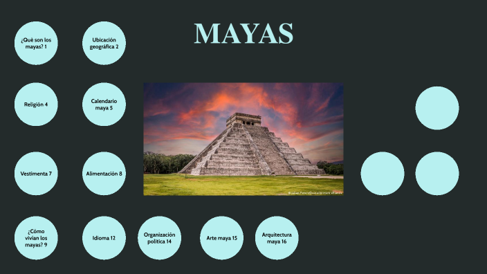 mayas by lu no on Prezi