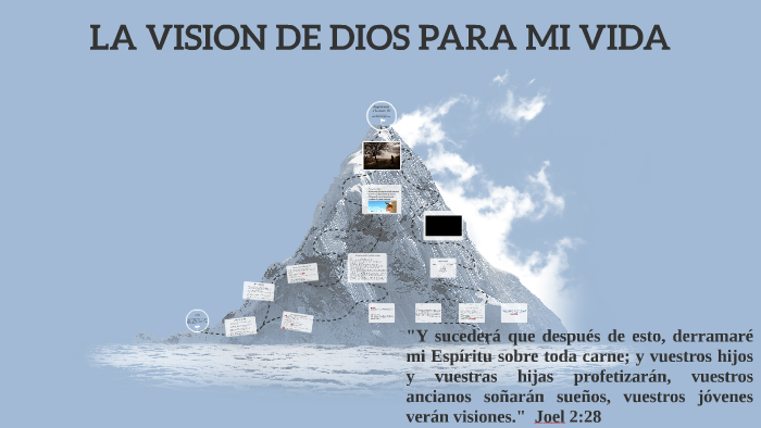 LA VISION DE DIOS PARA MI VIDA by ingri rodriguez on Prezi