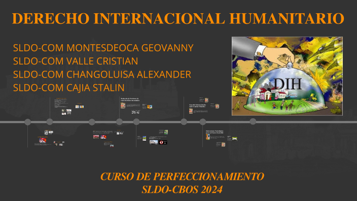 DIH by Changoluisa Naula Alexander on Prezi