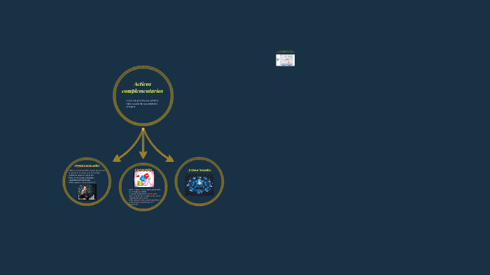 Activos complementarios by Maria Alejandra on Prezi