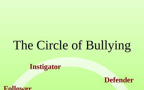 Circle of Bullying by Cassandra Pereira on Prezi