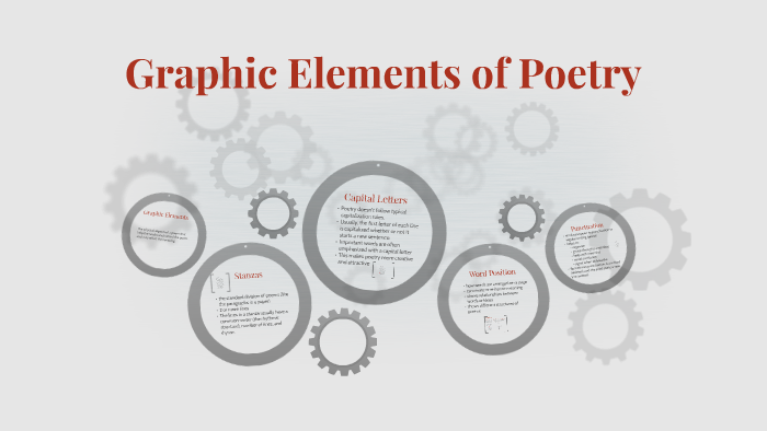 Graphic Elements of Poetry by Emilie Pickop on Prezi