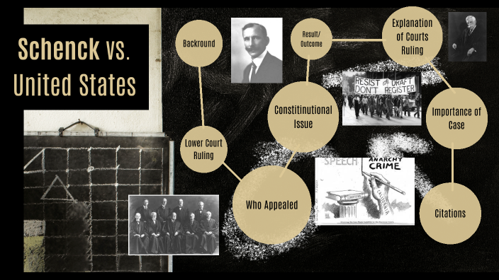 Schenck vs. United States by Thomas Poegel on Prezi