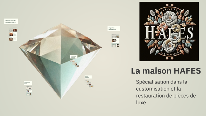 La maison HAFES by Fadel Aziz on Prezi