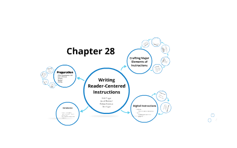 Chapter 28: Writing Reader Centered Instructions by Jacob Hummel on Prezi