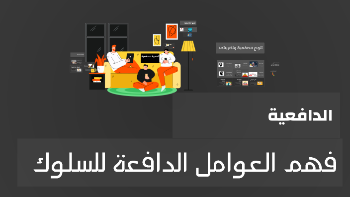الدافعية by Lujain Majid on Prezi