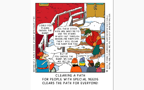 DI Tools and How to Use Them by Colleen Toews on Prezi