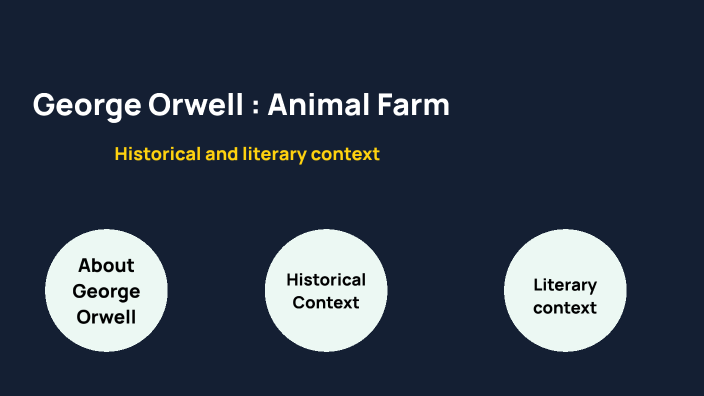George Orwell by Gabin DE MEULEMEESTER on Prezi