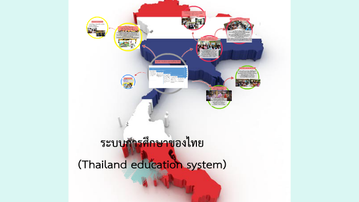thailand education system by Apichate Boonsri on Prezi