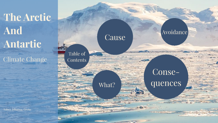 climate change in the arctic and antarctica by Greta Hennen on Prezi