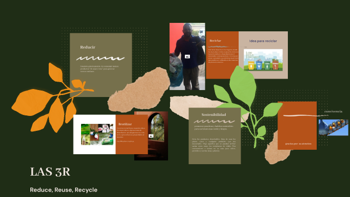 Uso de las 3R by CRISTHIAN Lezcano on Prezi