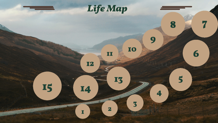 Life Map by Maria S on Prezi