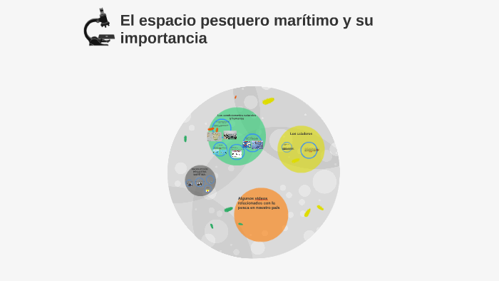 El espacio pesquero marítimo y su importancia by ALBA GARCÍA ARÉVALO on ...