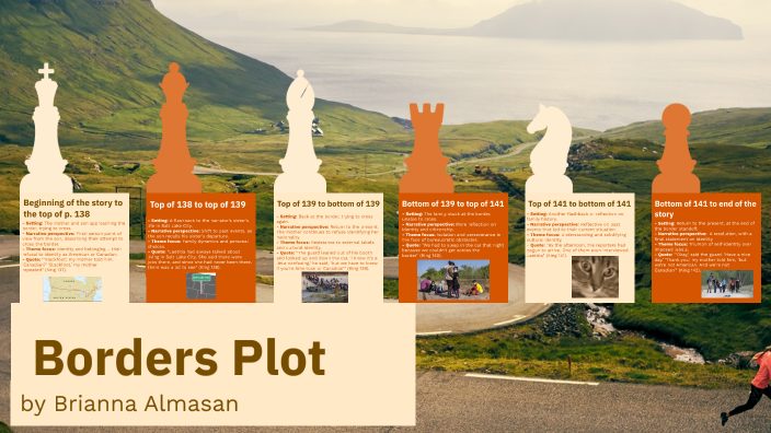 Borders Plot Structure by Brianna Almasan on Prezi