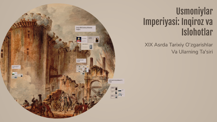 Usmoniylar Imperiyasi: Inqiroz va Islohotlar by Farangiz Eshonkulova on ...