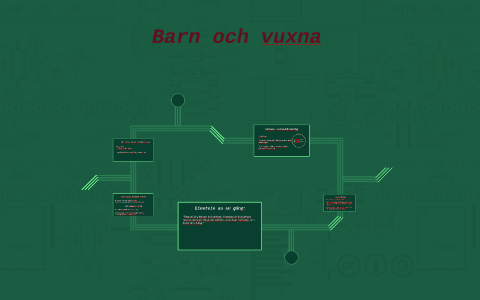 Einstein sa en gång: by Maria Lindén on Prezi