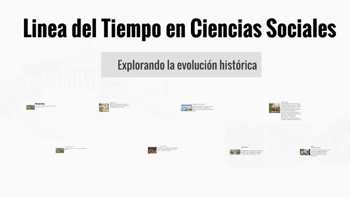 Linea del Tiempo en Ciencias Sociales by AYMAN EL KEBBOURI on Prezi