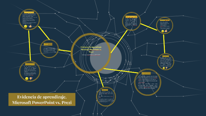Evidencia de aprendizaje. Microsoft PowerPoint vs. Prezi by Alfonso ...