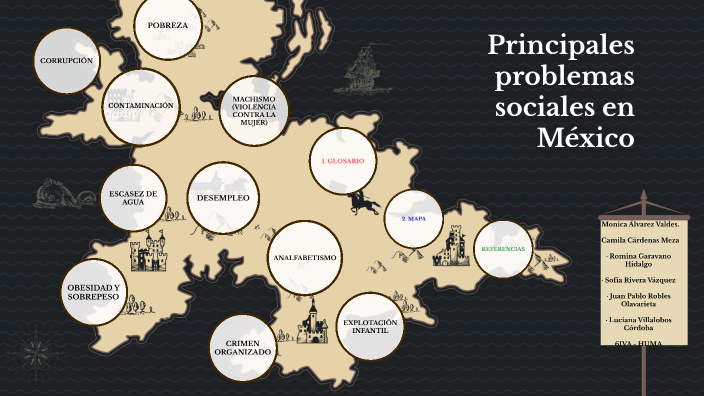 Los 12 Principales Problemas Sociales En México – BIXGY