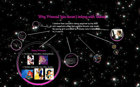 Princess Leia by Jessica Pyles on Prezi