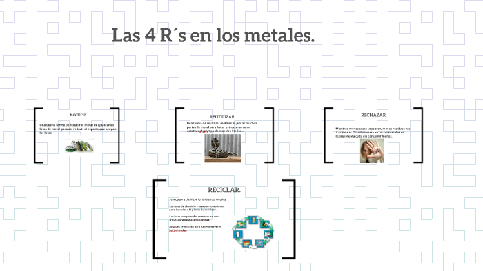 Las 4 R´s en los metales. by Brandon Vazquez on Prezi