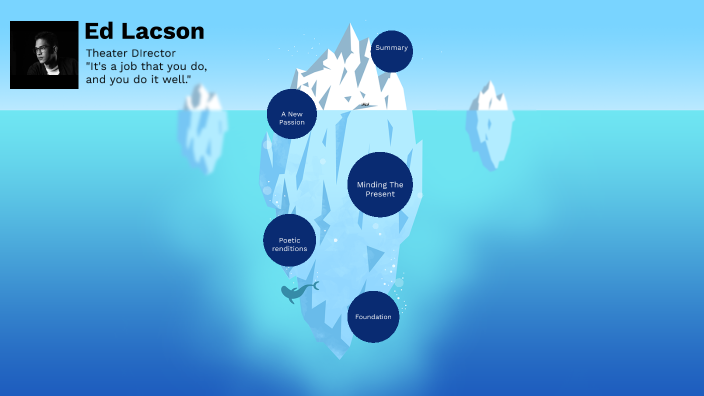 Ed Lacson by Teriz La on Prezi