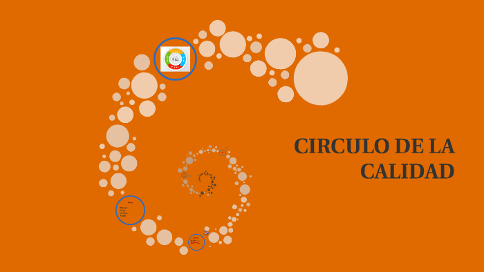 CIRCULO DE LA CALIDAD by Laura Alejandra Gutierrez Duran on Prezi