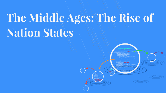 The Middle Ages: The Rise of Nation States by Kyle Getz on Prezi
