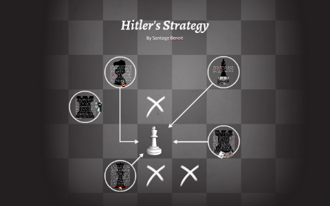 Hitler's Strategy by Santiago Benoit on Prezi