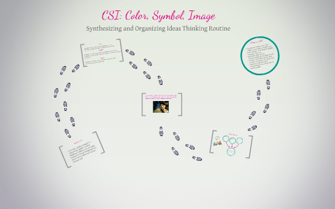 CSI Thinking Routine by Rachel Perry on Prezi