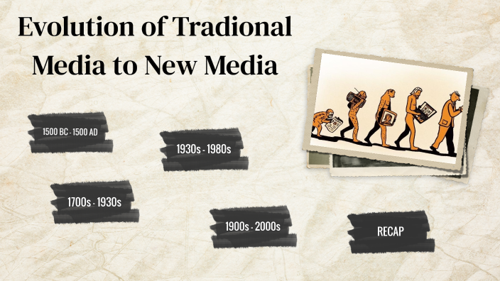 Evolution of Traditional Media to New Media by Alaisa Keanie on Prezi