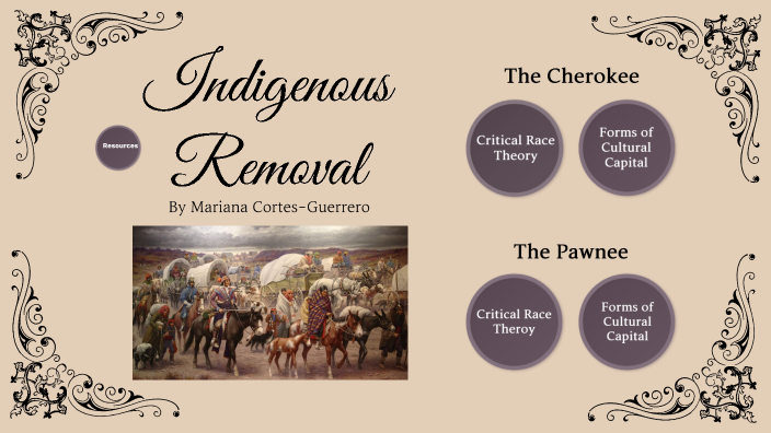 C-Map Indigenous Removal by Mariana Cortes on Prezi
