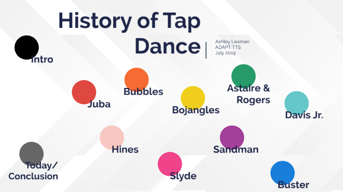 History of Tap Dance by Ashley Leaman on Prezi