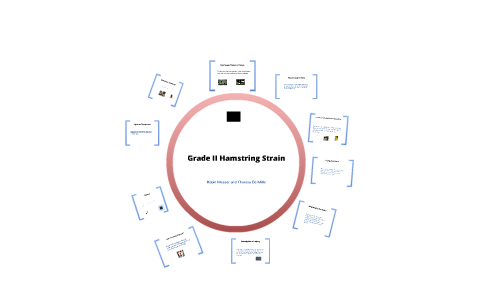 Grade 2 Hamstring Strain by Theresa De Mille on Prezi