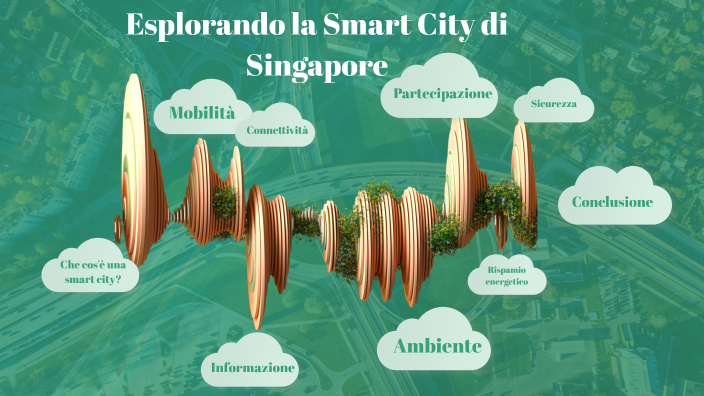 Esplorando la Smart City di Singapore by Miriam Scinardo Tenghi [4G] on ...
