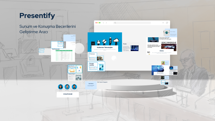 Presentify Uygulaması by Ebru Akyar on Prezi