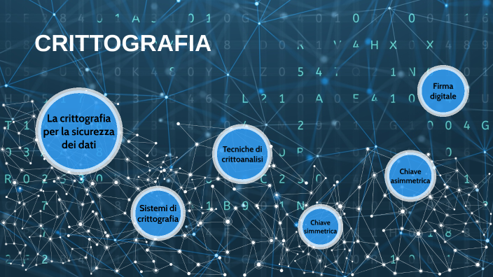 CRITTOGRAFIA by giulia mazza on Prezi