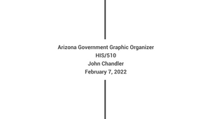 Arizona Government Structure - Graphic Organizer by John Chandler on ...