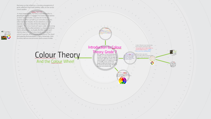 Colour Theory: Grade 7 by C. Emmott on Prezi