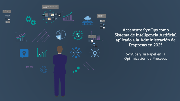 Accenture SynOps by Yair Actis on Prezi