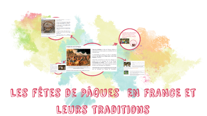 Les Paques en France 2 by Tofan Evelina - Cossete on Prezi