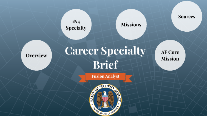 Career Specialty Performance Task by Brianna M on Prezi