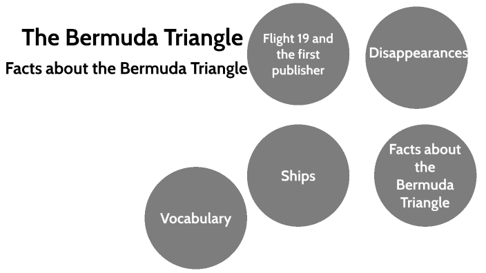 Bermuda Triangle by owen g on Prezi