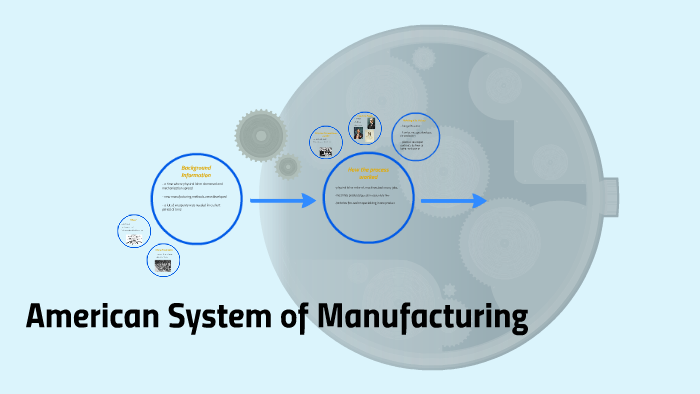 American System of Manufacturing by Courtney Lempner