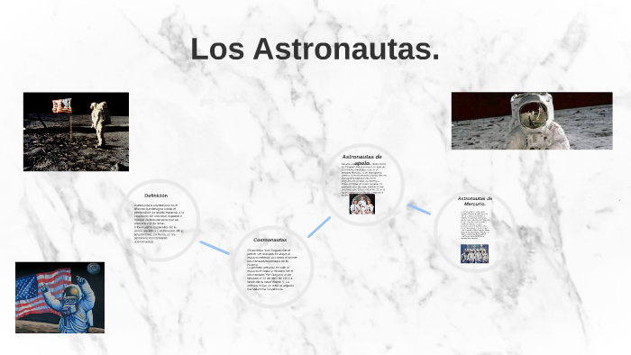 Los Astronautas. by Astrid Solano Solorzano on Prezi