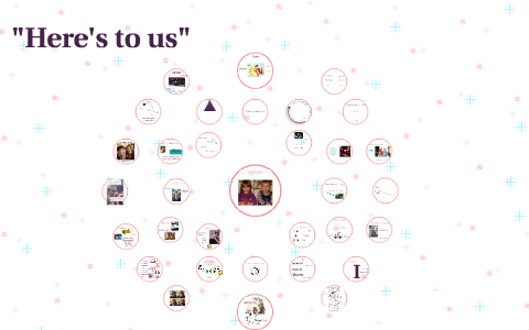 Here's to Us by Ethan Staley on Prezi